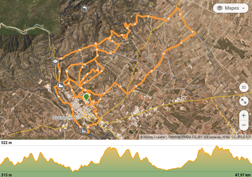 3a Mascarats Bike Race 2025 – Lo Negrell CE